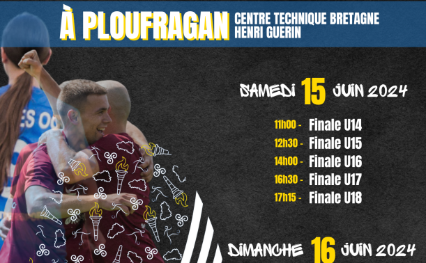 ACTUS COUPES – DISTRICT DE FOOTBALL DU FINISTERE