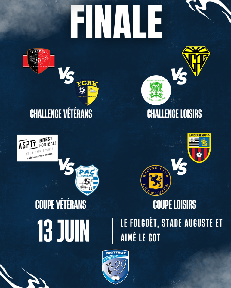FINALES VÉTÉRANS ET LOISIRS – DISTRICT DE FOOTBALL DU FINISTÈRE